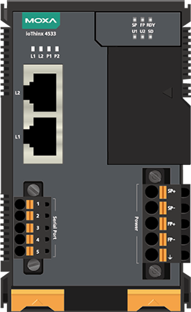 ioThinx 4500 Series Power Calculator | Moxa